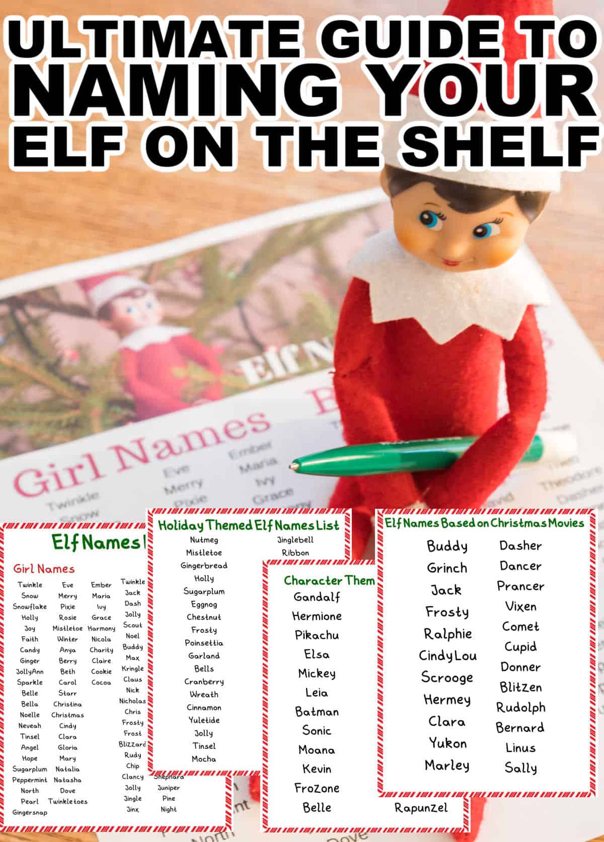 Elf Names for Elf on the Shelf: A Comprehensive Guide to the Magic of ...