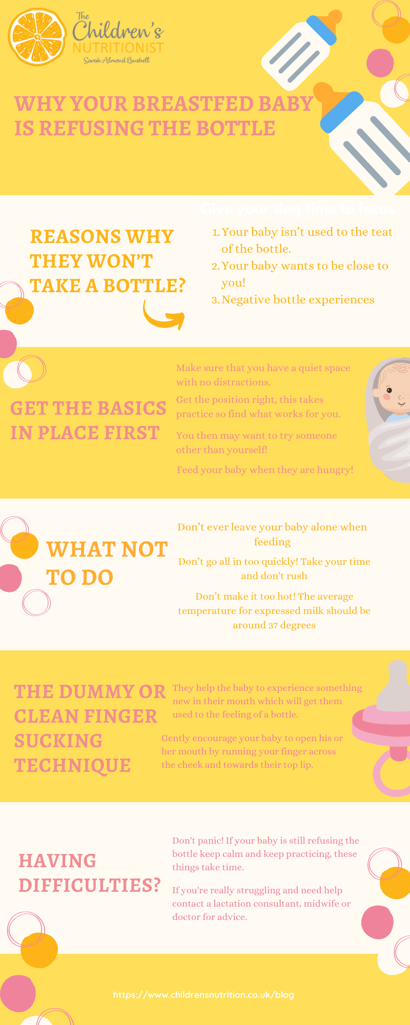 Formula-Fed Baby Suddenly Refusing Bottle: A Guide for Concerned ...