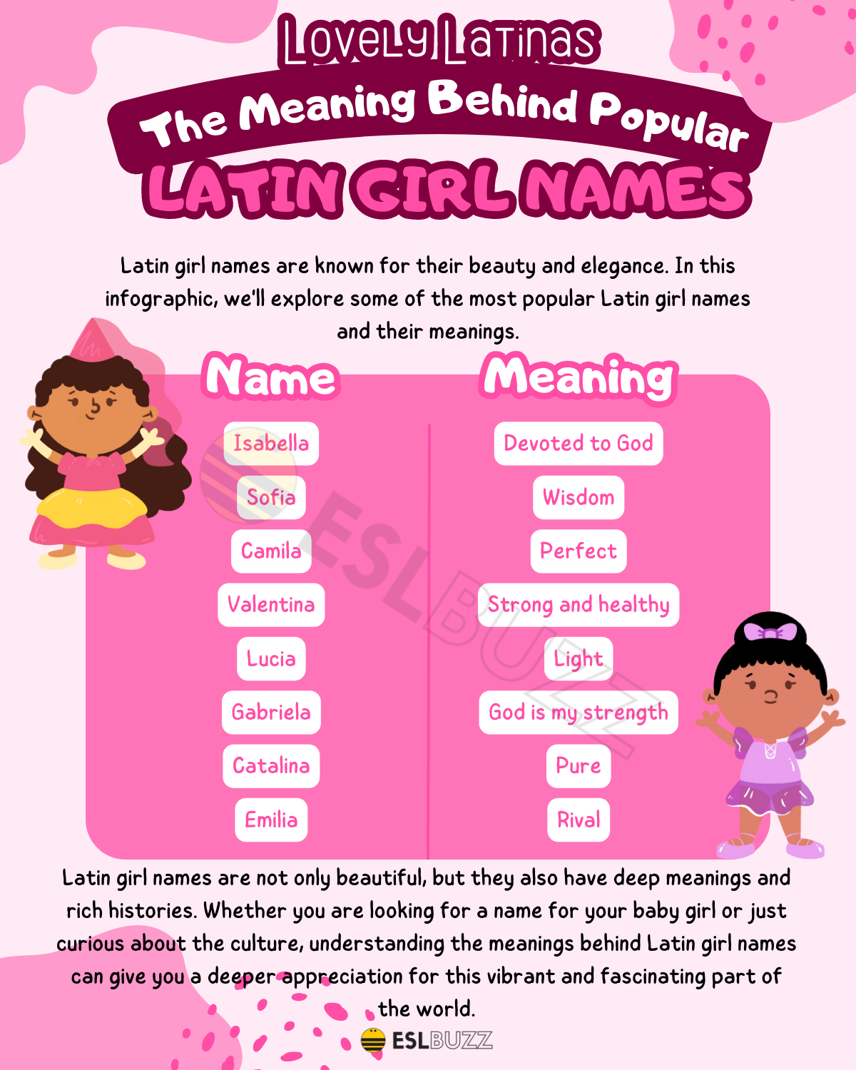 Latin Names for Females: A Historical and Cultural Exploration - Mammy ...