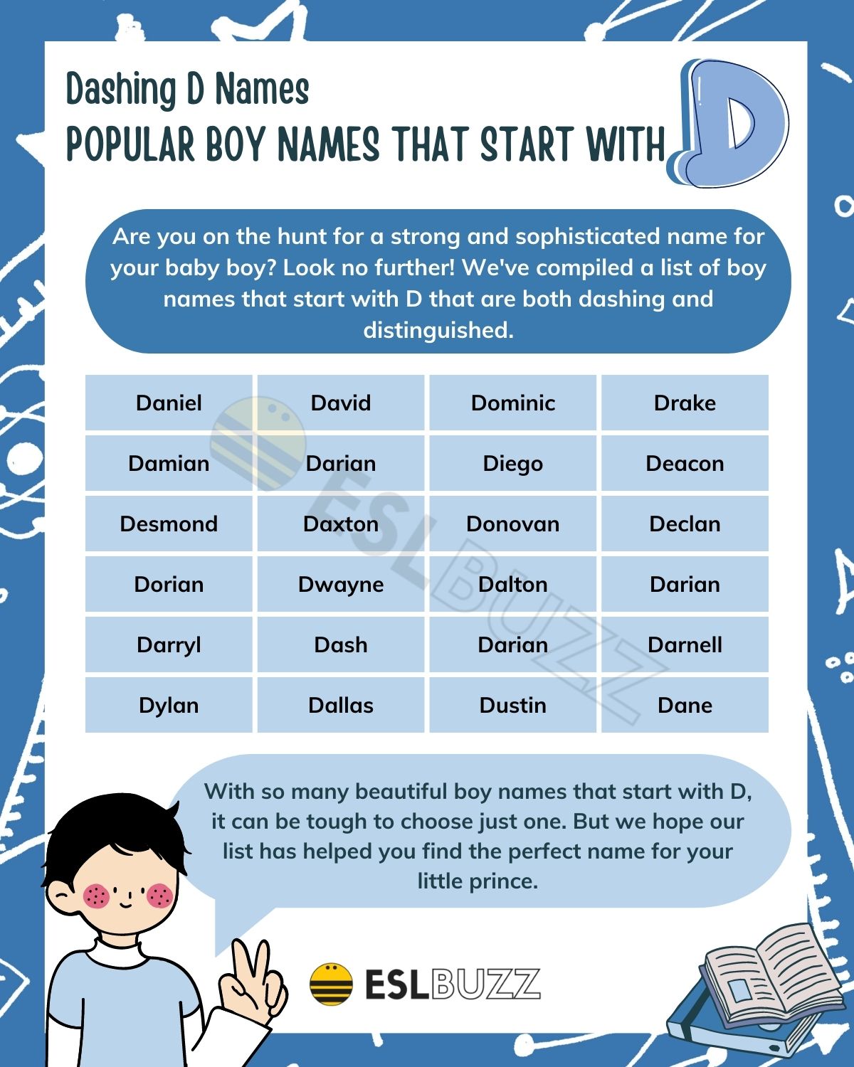Names That Start With D: A Comprehensive Guide to Meaningful Monikers ...