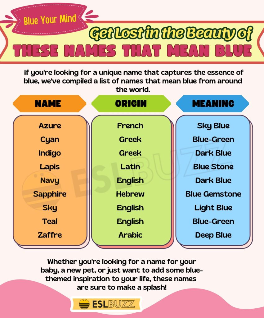 Names With Blue Meaning: Exploring the Azure Hues in Monikers - Mammy Cares