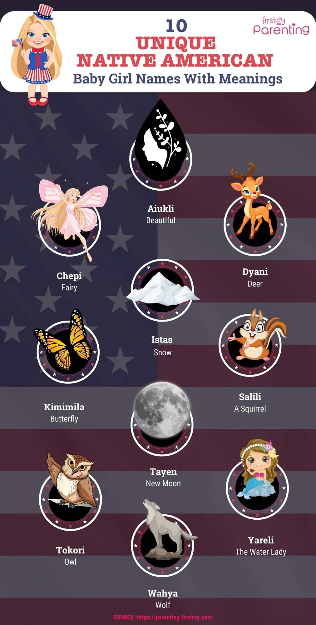 Native American Women's Names: A Tapestry of Culture, Language, and ...