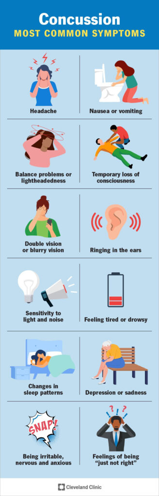 How To Know If Your Baby Has A Concussion - Mammy Cares