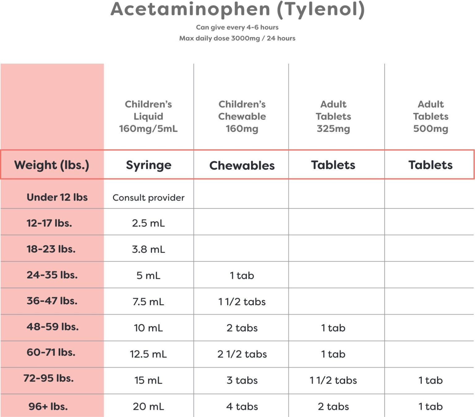 What Is Baby Fat: Understanding the Importance of Baby Fat in Infants ...